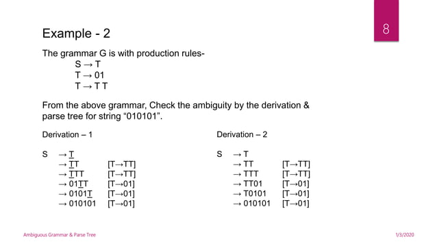 Ambiguous & Unambiguous Grammar | PPTX | Programming Languages | Computing