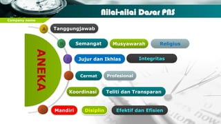 Imam Tarmiji_Baca Al-Qurán_SMAN 1 Jasinga.pptx