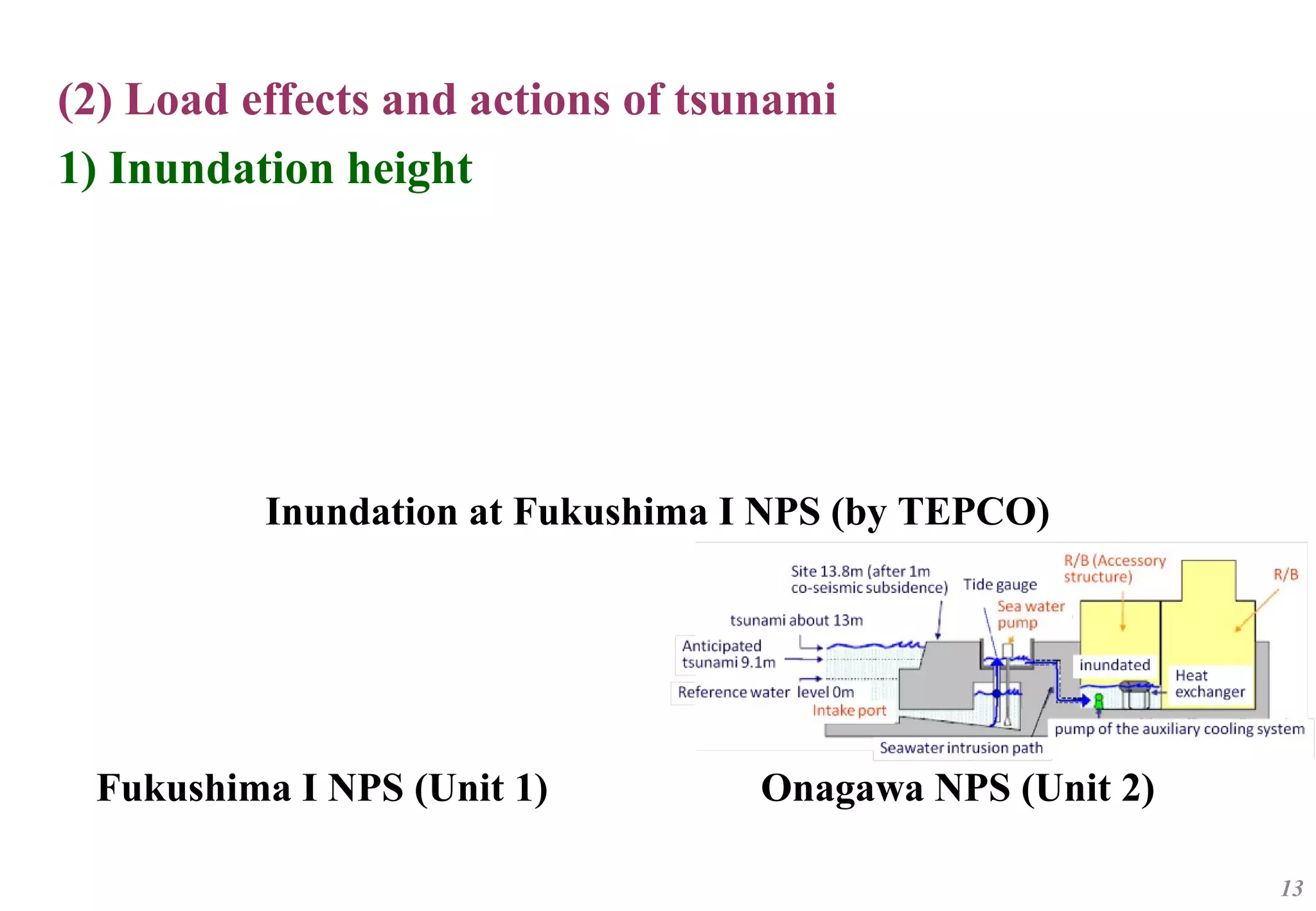 A Proposal of Tsunami Safety Framework for Nuclear Power Plants toward ...