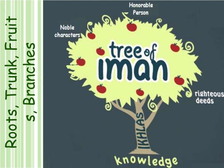 Tree Of Iman