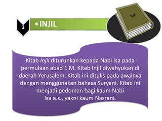 Iman kepada-kitab-allah | PPTX