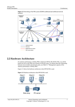 iManager PRS V100R009 Product Description.pdf