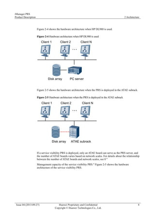 iManager PRS V100R009 Product Description.pdf