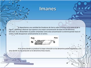 Imanes | PPTX