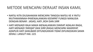 Iman, Islam dan Ihsan.pptx