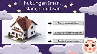 Iman, Islam, dan Ihsan Pendidikan Agama Islam kelas 12.pptx