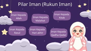 Iman, Islam, dan Ihsan Pendidikan Agama Islam kelas 12.pptx