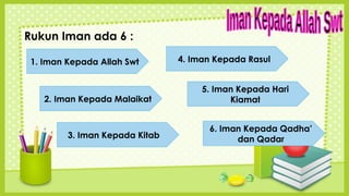 Iman Kepada Allah SWT kelas 1 sekolah dasarpptx | PPT