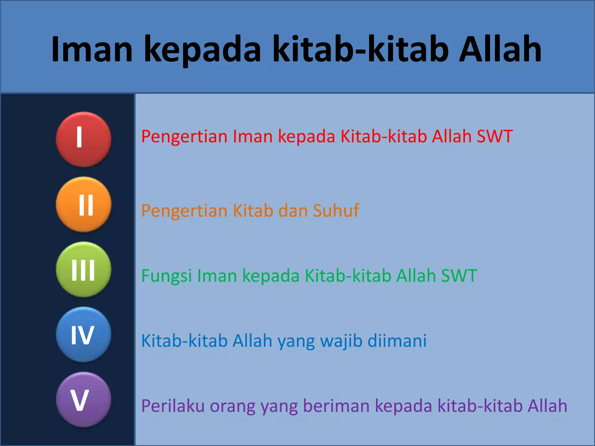 Iman kepada kitab allah | PPTX