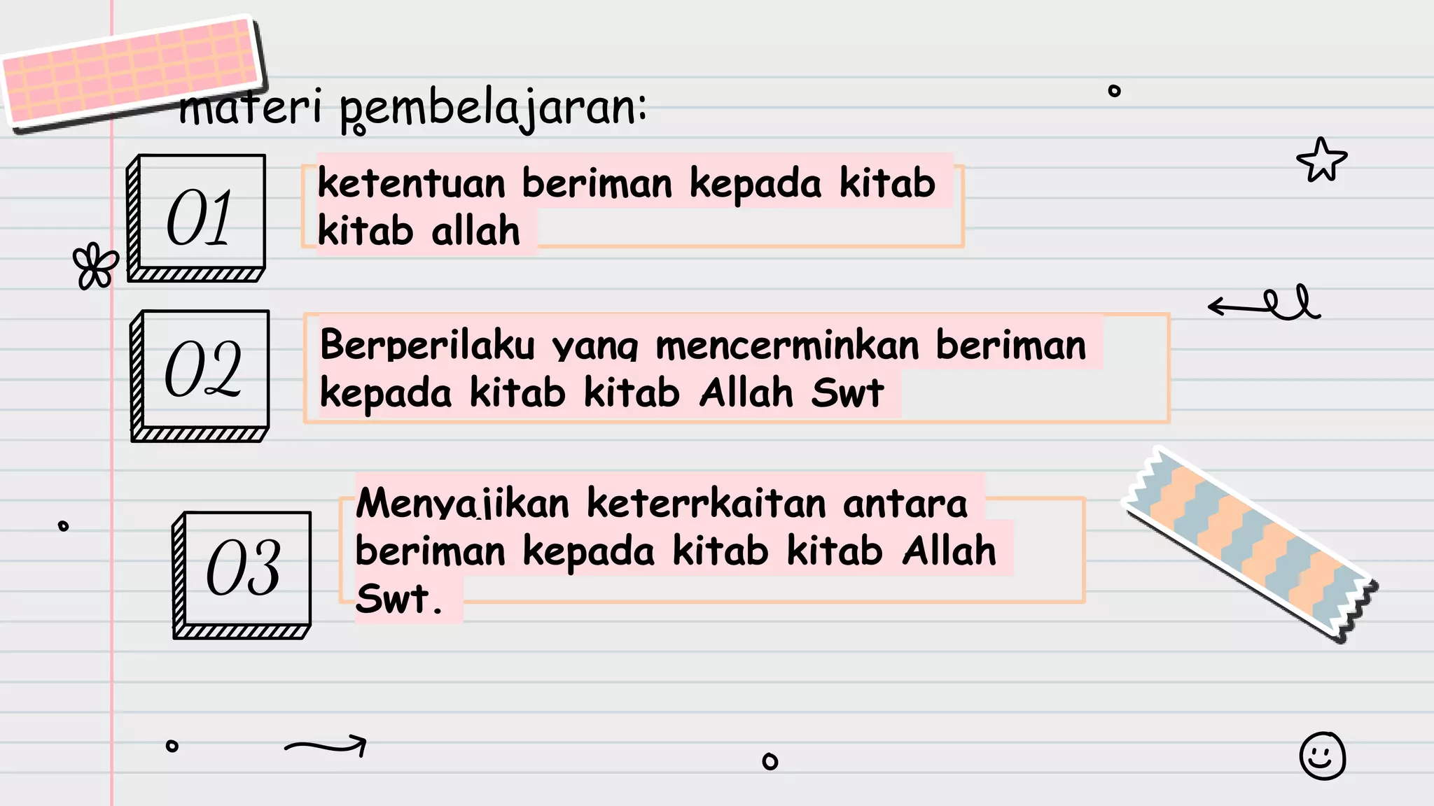 iman kepada kitab allah 11.pptx