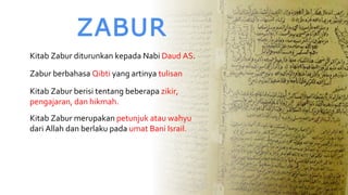 IMAN KEPADA KITAB KITAB ALLAH - AKIDAH AKHLAK KELAS 4 | PPTX