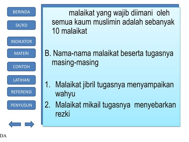 Iman kepada malaikat allah | PPTX