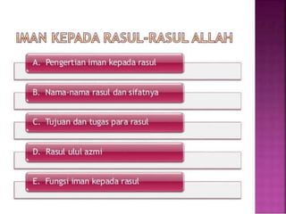 Iman Kepada Nabi dan Rasul Allah.pptx