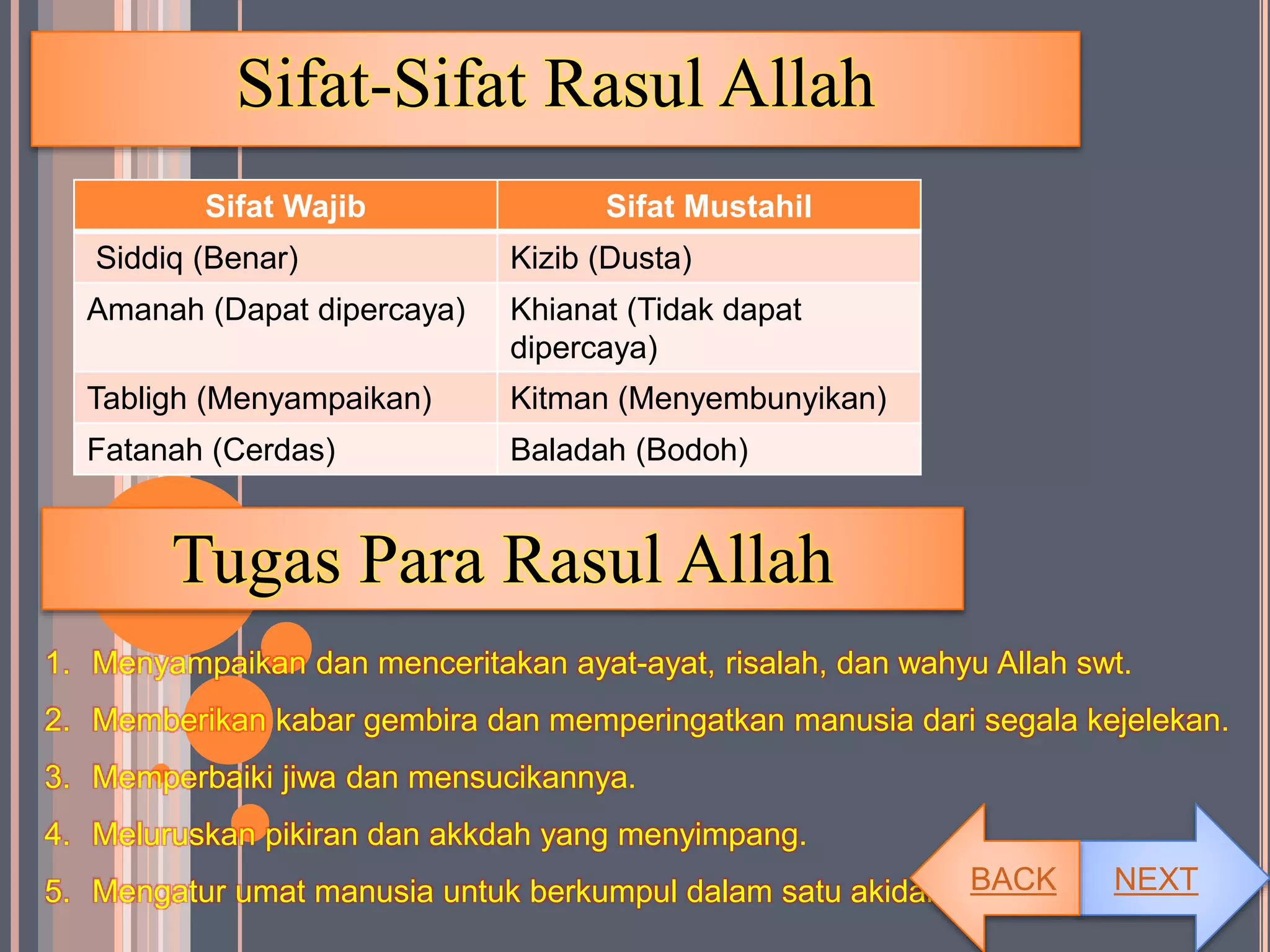 Iman kepada rasul allah | PPT