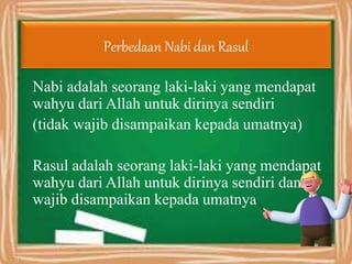 IMAN KEPADA RASUL ALLAH kelas 12 .pptx