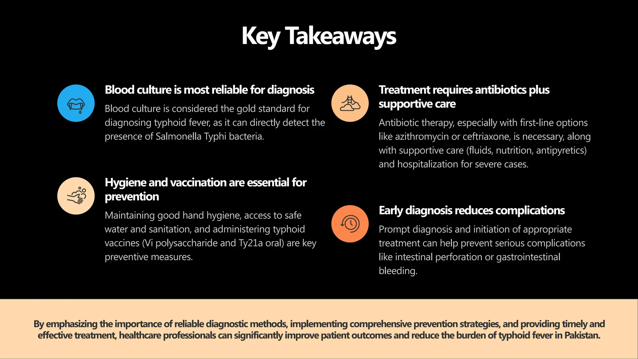 Typhoid and its causes, epidemiology and spread | PPTX