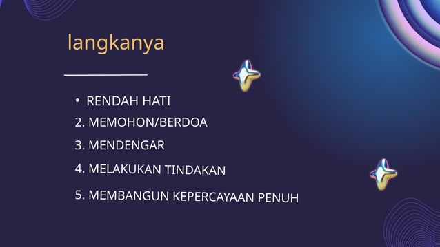 IMAN YANG KUAT pasti berdampak luas .pptx