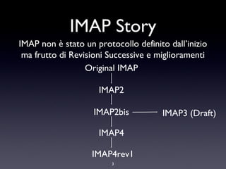 Imap | PPT