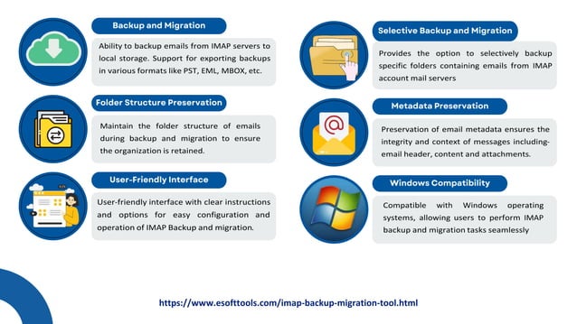 eSoftTools IMAP Backup Software and migration tools | PPT