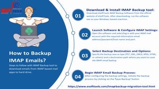 eSoftTools IMAP Backup Software and migration tools | PPT