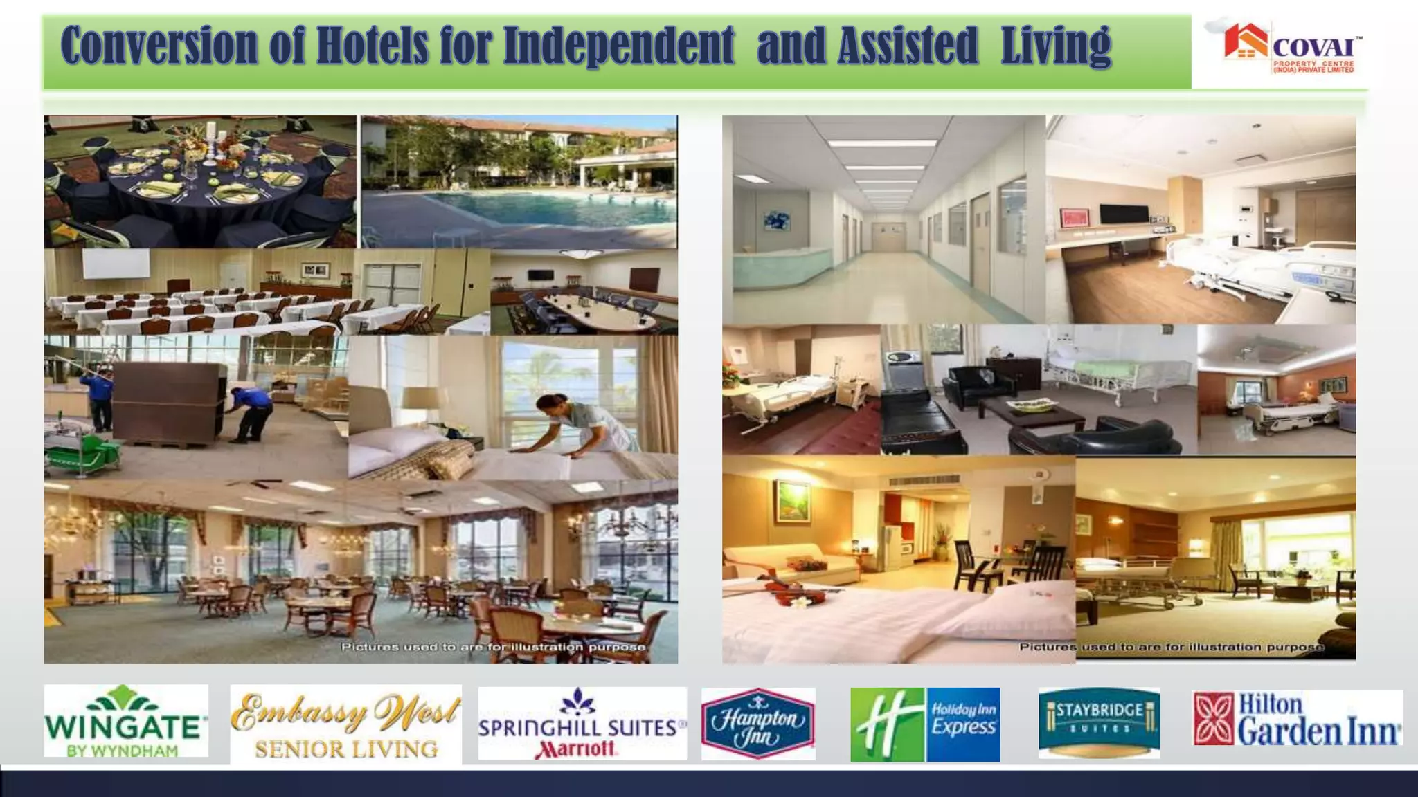 IMAPAC Retirement Living World India 2014 | PPT