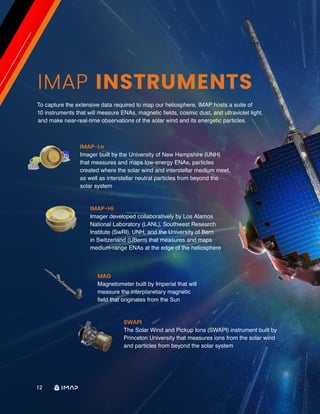 NASA IMAP (Interstellar Mapping and Acceleration Probe) Celestial ...