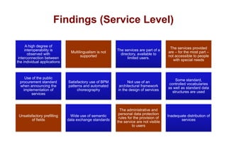 IMTs testimonials: The case of IMAPS in the GR Public Sector | PPT