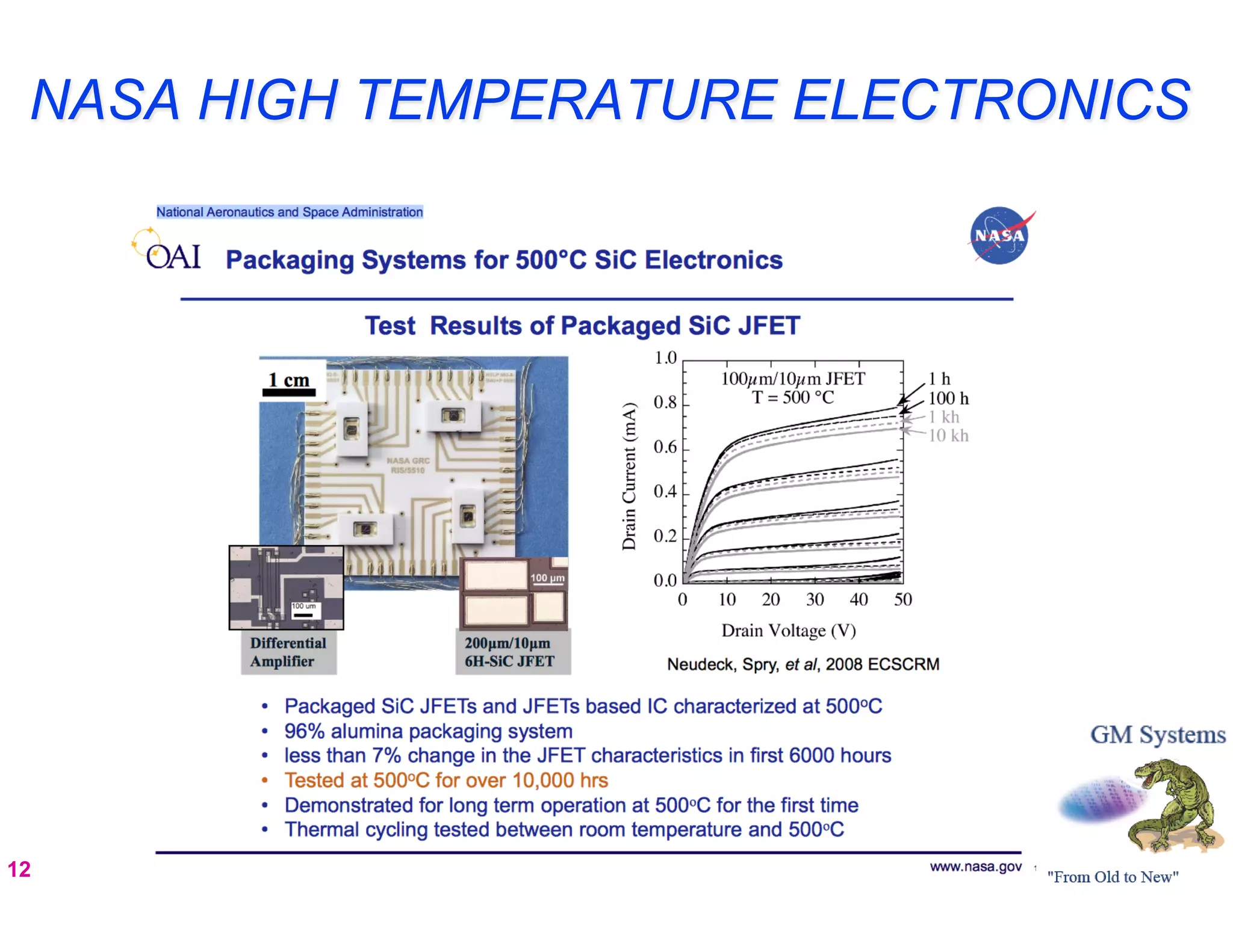 Imaps presentation-high-temp-electronics-11-19-13 | PPT
