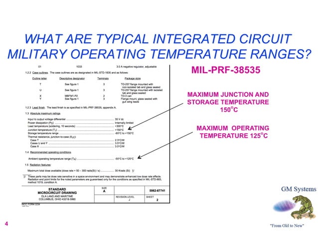 Imaps presentation-high-temp-electronics-11-19-13 | PPT