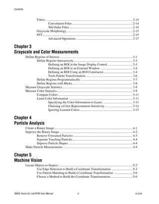 Imaq manual | PDF