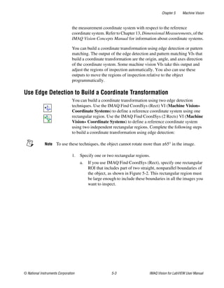 Imaq manual | PDF
