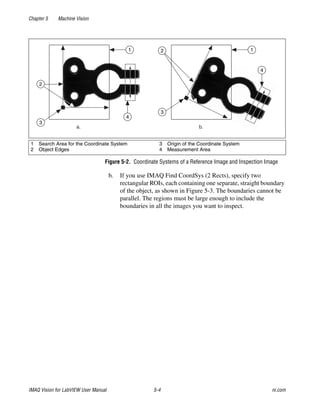 Imaq manual | PDF