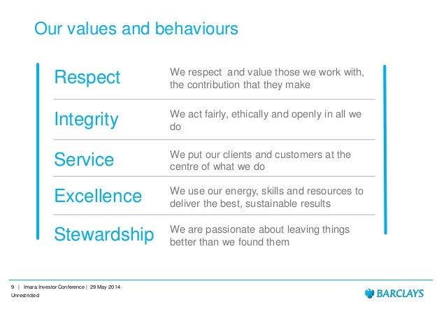 Barclays Bank of Zimbabwe - Presentation at Imara Investor Conference…