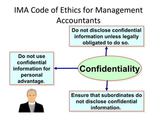 The Institute of Management Accountant’s (IMA) Statement of Ethical ...
