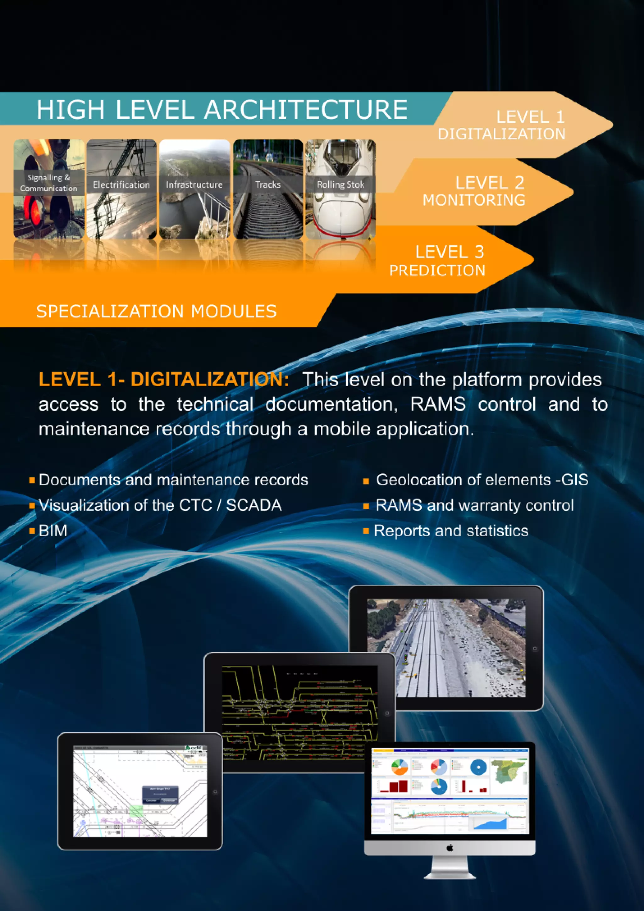 IMAS - SMART MAINTENANCE PLATFORM | PDF