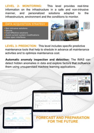 IMAS - SMART MAINTENANCE PLATFORM | PDF