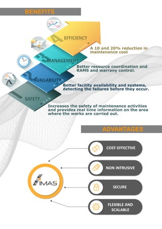 IMAS - SMART MAINTENANCE PLATFORM | PDF