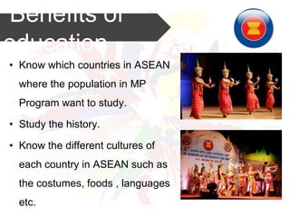 I'm Asean | PPT