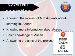 I'm Asean | PPT