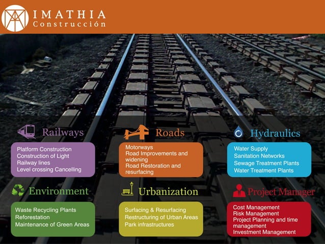 Imathia presentation eng jan 2013 v2 | PPT