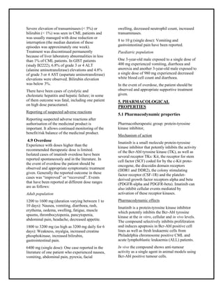 Imatinib, 400mg, 100mg, film coated tablets smpc- taj pharmaceuticals | PDF