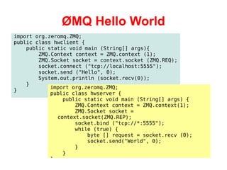 Overview of ZeroMQ | ODP
