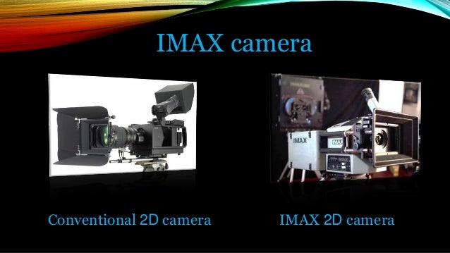 Imax technology