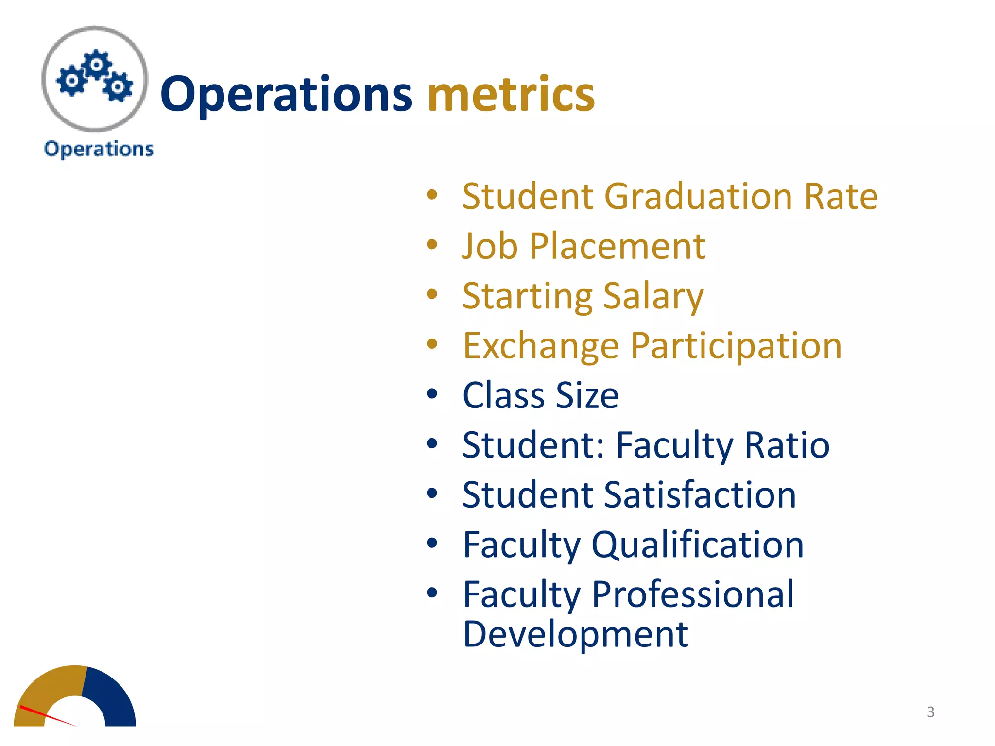 Massachusetts Maritime Academy International Maritime Business ...