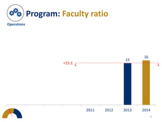 Massachusetts Maritime Academy International Maritime Business ...