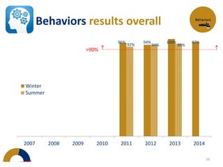 Massachusetts Maritime Academy International Maritime Business ...