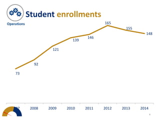 Massachusetts Maritime Academy International Maritime Business ...