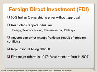 iMBA 562 Team Synergy India Presentation | PPT