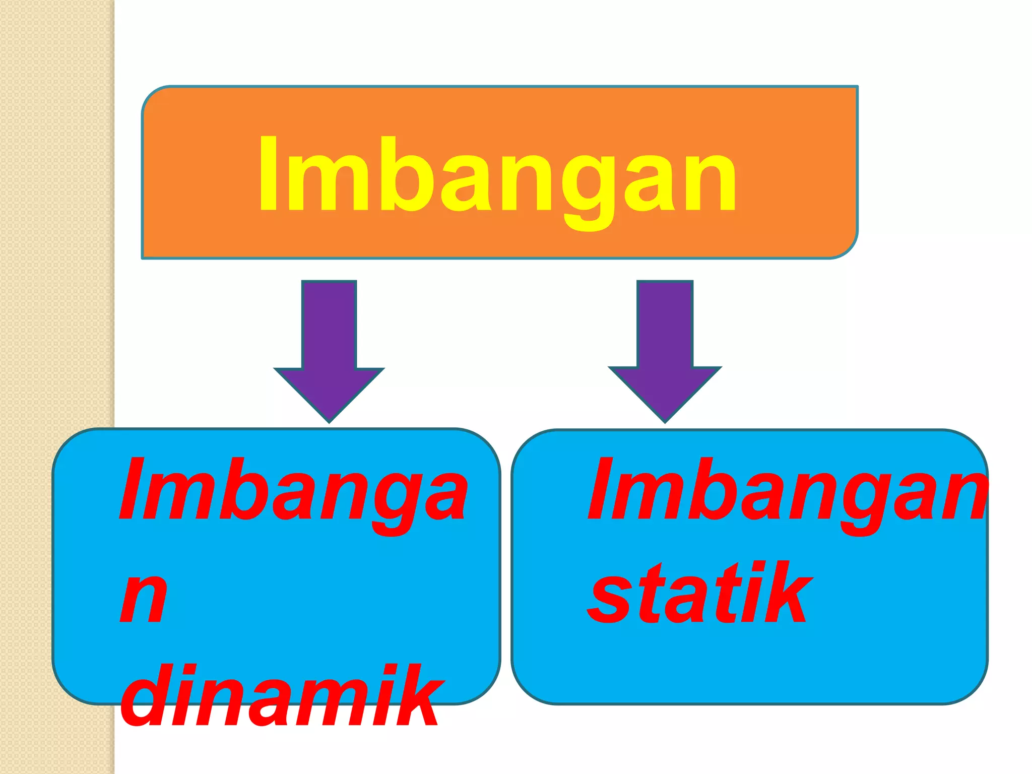 Imbangan Dan Masa Reaksi - MPP | PPTX