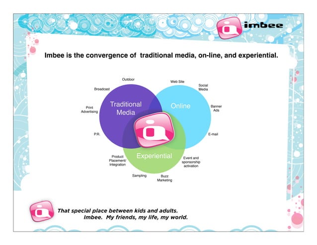 Imbee corporate deck | PPT